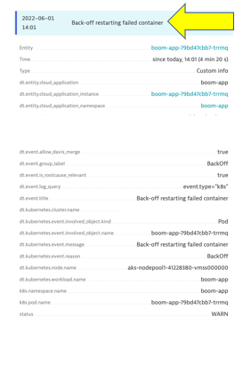 Event Monitoring :: MP DevOps Series